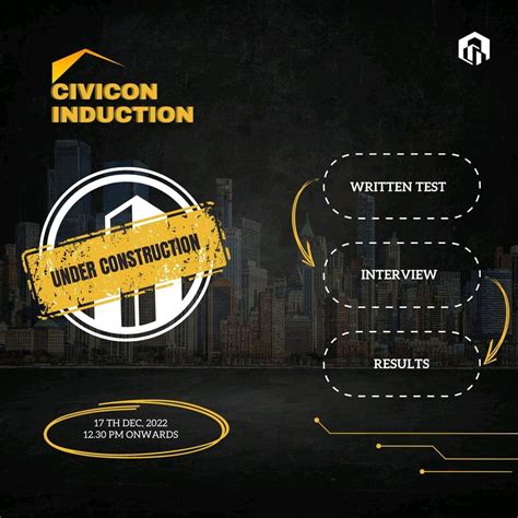 Aditya Raj Nayak Posted On Linkedin