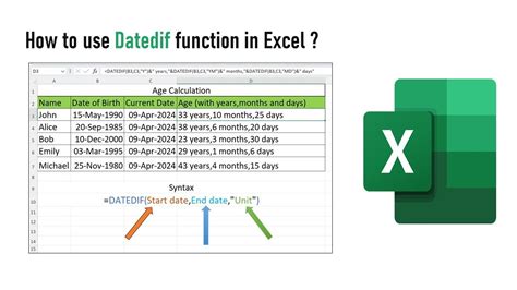 How To Calculate Age Using A Date Of Birth In Excel In Hindi How To