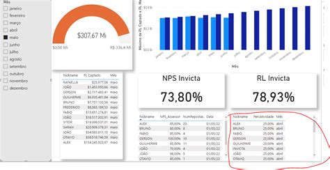 Solved Issue With Filtering Tables Microsoft Fabric Community