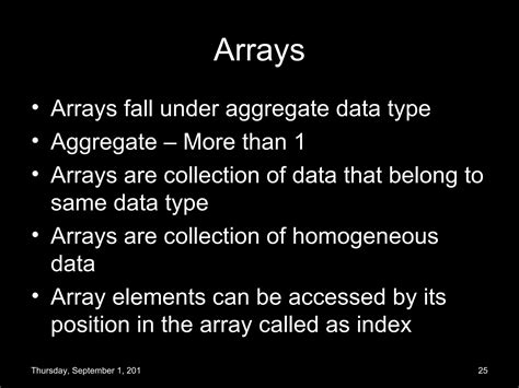 Basics Of C Programming Ppt