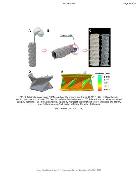Origami Inspired Soft Twisting Actuator Deepai