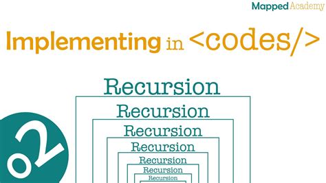 Recursion Implementation In Codes Using A Real Life Example Comparing With Loop Iterative