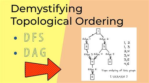 Demystifying The Topological Sorting Here Is The Step By Step Guide
