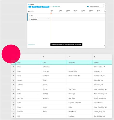 Lightweight Css Animations With Figma And Figmotion Hackernoon