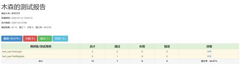 使用unittest快速生成自动化测试报告unittest生成测试报告 Csdn博客