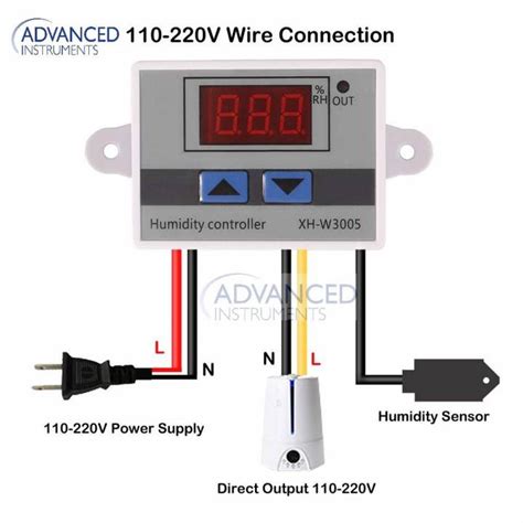 Xh W3005 Multifunctional Practical High Precision Digital Humidity Controller Hygrometer Switch