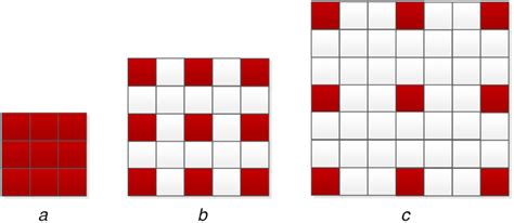 Dilated Convolution With Different Rates A Generally Convolution B