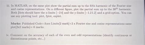 Solved Iii In MATLAB On The Same Plot Show The Partial Sum Chegg Com