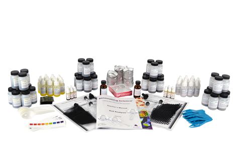 Soil Analysis Nebraska Scientific