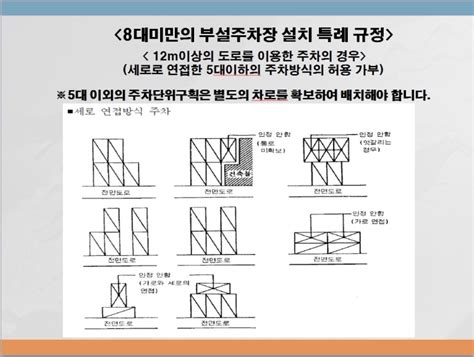 8대미만의 부설주차장 설치 특례 규정 8대미만의 부설주차장 설치 특례 규정 중의 12m이상의 도로를 이용한 주차의 경우입니다