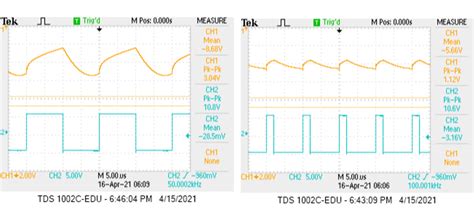 ECE 2100 Introduction To Circuits For ECEs Versatile Electronic Systems Lab