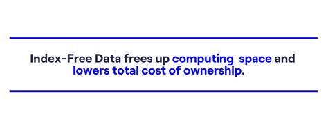 what is log indexing and do you need it dataset