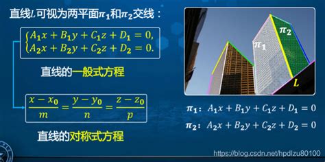高等数学学习笔记——第五十六讲——空间直线及其方程空间直线及其方程知识点总结 Csdn博客
