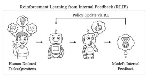 what is ai winter understanding the causes behind the decline in ai