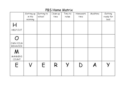 Pbs Home Behavior Matrix Template Pdf