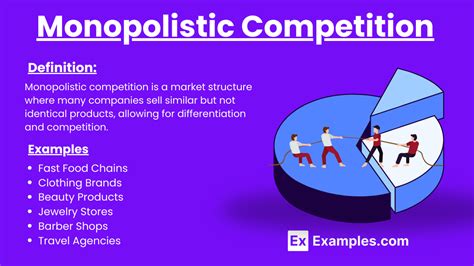 21 Monopolistic Competition Examples To Download