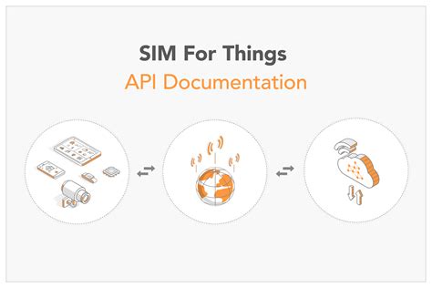 Create Endpoints Sim For Things Api