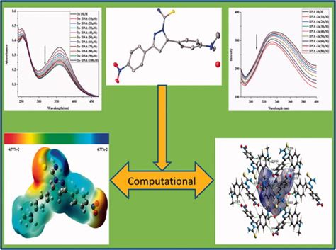 Carbothioamide Based Pyrazoline Derivative Synthesis Single Crystal Structure Dft Td Dft