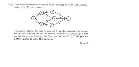 A The Network Below Shows The Way In Which The Chegg