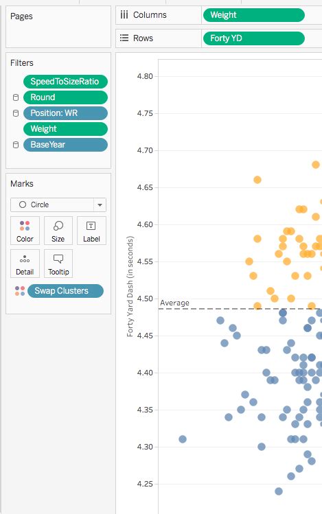 How To Dynamic Clusters In Tableau Sir Viz A Lot