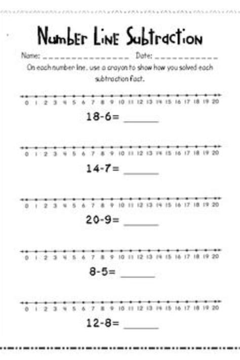 Number Line Subtraction Number Line Subtraction Number Line Subtraction