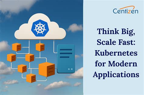 Think Big Scale Fast Kubernetes For Modern Applications