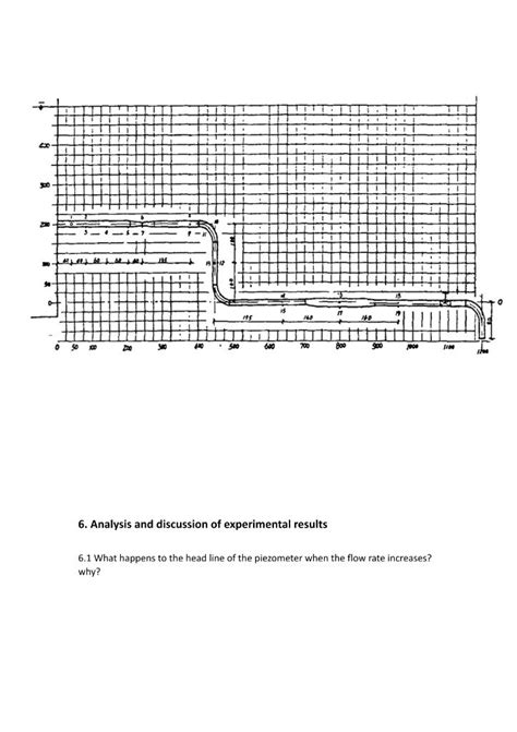 Solved Constant Flow Energy Equation Of Incompressible Fluid