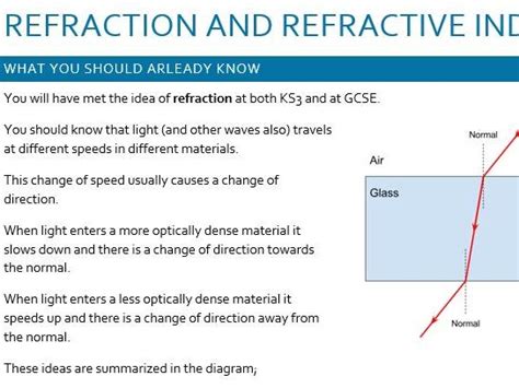 Aqa A Level Physics Refraction And Refractive Index Teaching Resources