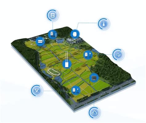 Smart Agriculture Lorawan Shop Online Marcom Srl