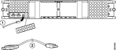 Installing The Supervisor In The Cisco CBR Chassis Cisco
