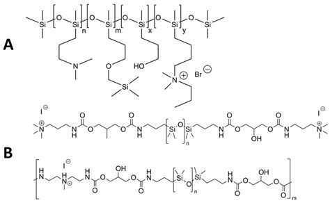 Neat Linear Polysiloxane Based Ionic Polymers Insights Into Structure Based Property