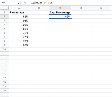 How To Calculate Average Percentage In Google Sheets Online Tutorials