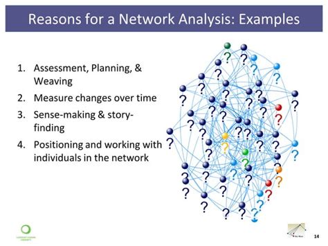 network analysis methods for assessment and measurement ppt