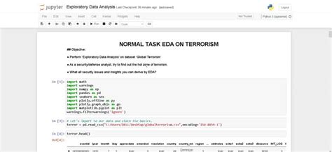 Dumpa Sushma Reddy On Linkedin Coderscave Task1 Datascience