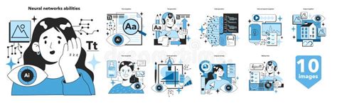 Neural Network Abilities Set Self Learning Computing System Processing