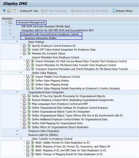 Sap Help Portal Sap Online Help