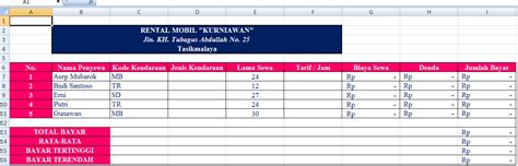 Rêveuse Microsoft Excel 2007 Contoh Soal dengan Menggunakan Fungsi Logika IF dan Penjelasan