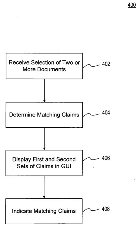 method and computer program product for analyzing documents eureka