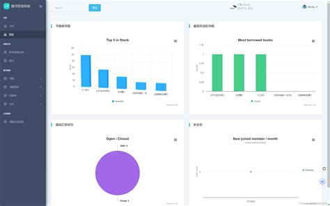基于pythondjango的图书馆管理系统（内附源代码部署教程）python基于django图书管理系统 Csdn博客