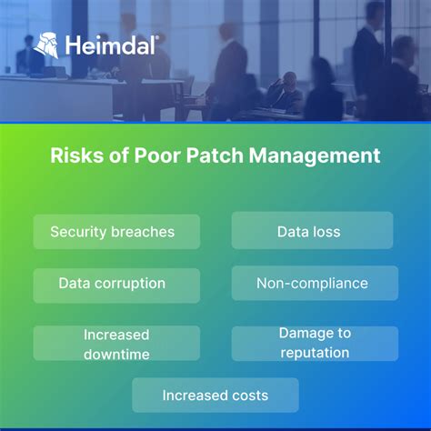 Six Patch Management Best Practices Updated 2024
