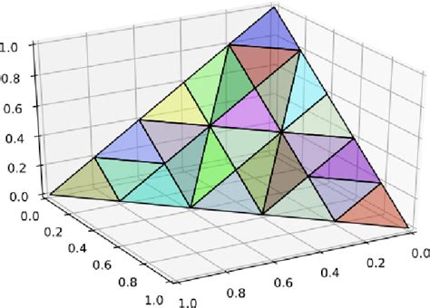 figure 1 from adaptive multi gradient methods for quasiconvex vector optimization and