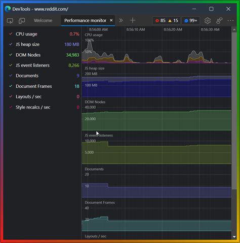Reddit Too Many Event Listeners Why The Heck So Awful Code How To Optimize That Mess R