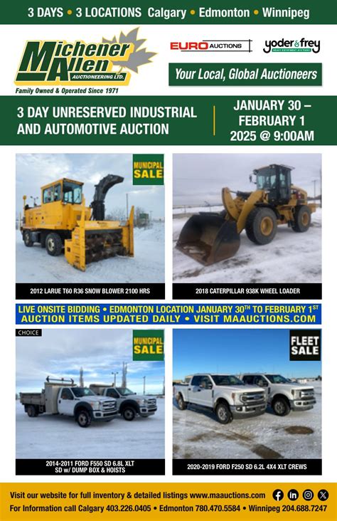 Michener Allen January Highlights