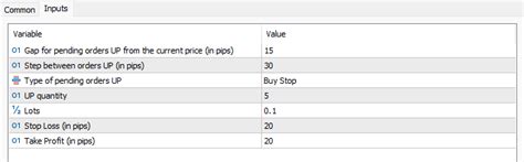 Need Help On Add Some Script Limit Orders Expert Advisors And Automated Trading Mql5