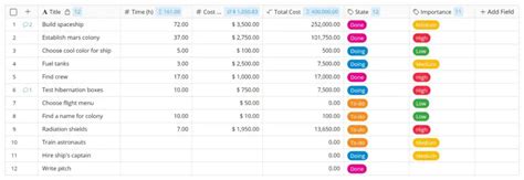 Everything You Need To Know About Web Databases Zenkit