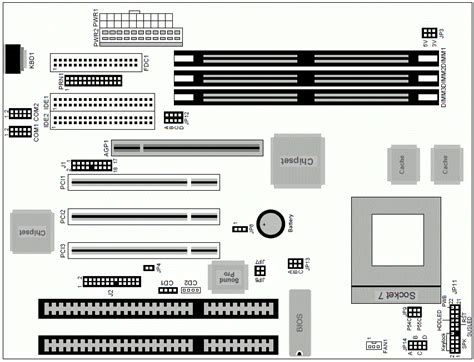 PCChips Hsin Tech M579 The Retro Web