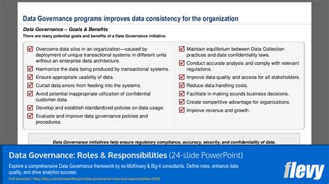 Data Governance Roles And Responsibilities Ppt Slide Deck