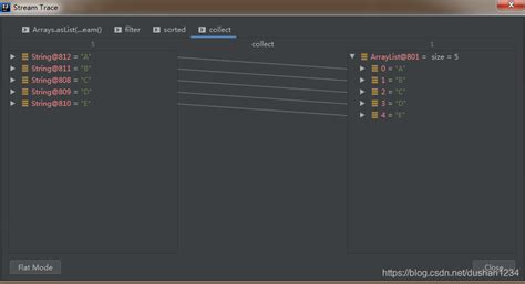 Java Stream Debug技巧java Stream Debugger增删改查科学家的博客 Csdn博客