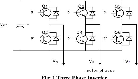 figure 1 from micro controller based space vector modulation svm