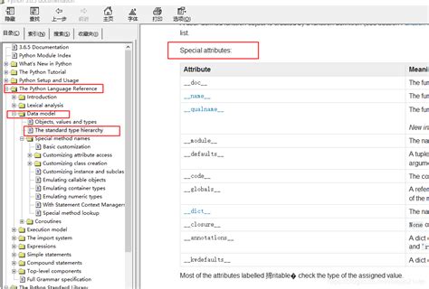 python 基础 —— python documentation 文档使用说明 csdn博客